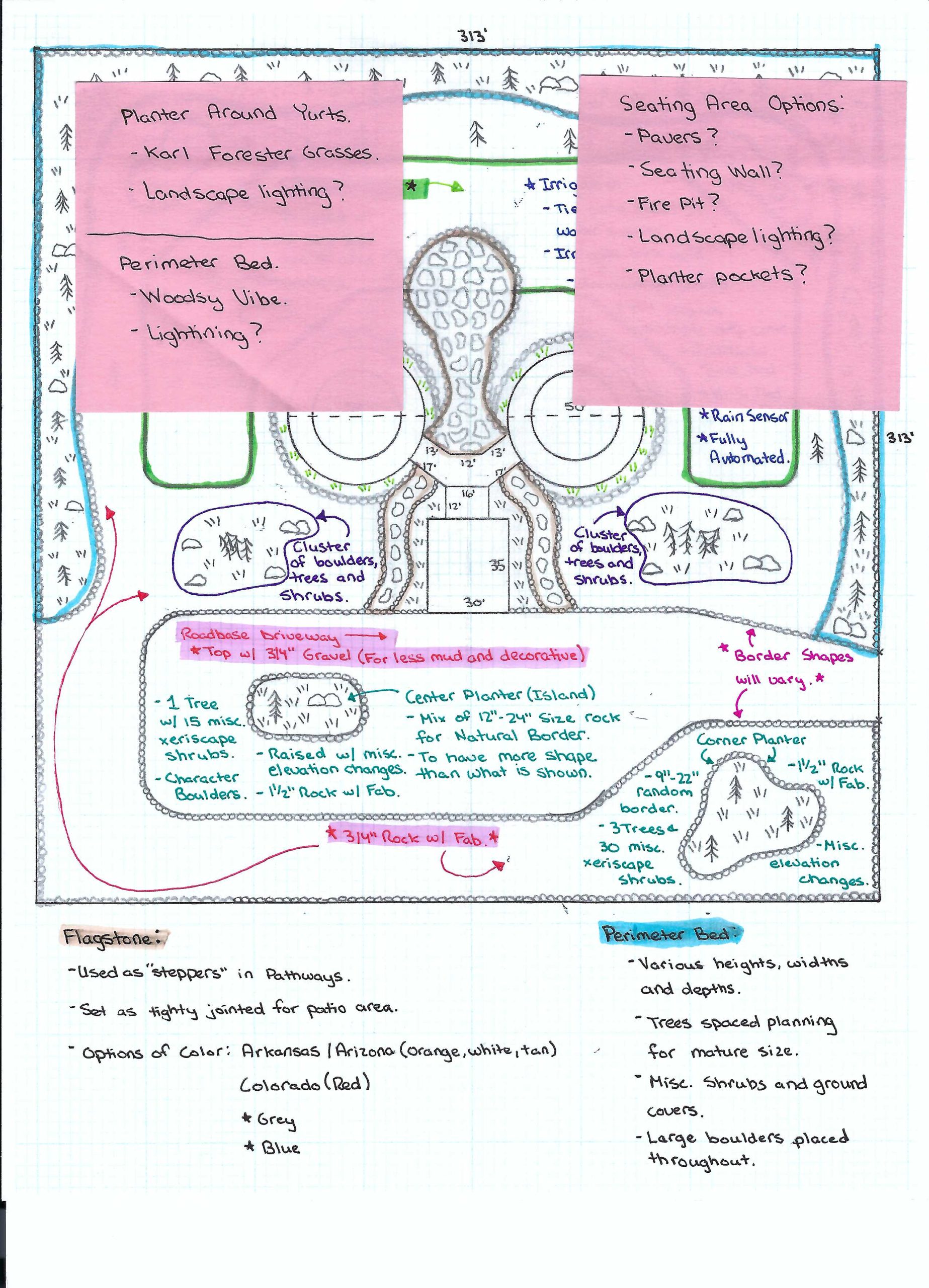 Landscape - Westcliffe Home - Custer County, Colorado